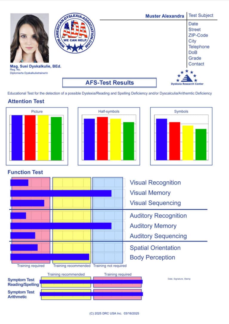 The AFS-Test - Dyslexia Test